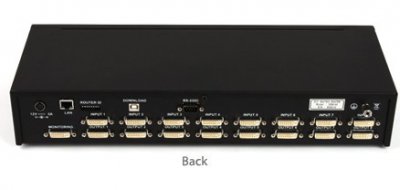 Matrice DVI ODM88 Opticis – EAVS Afrique